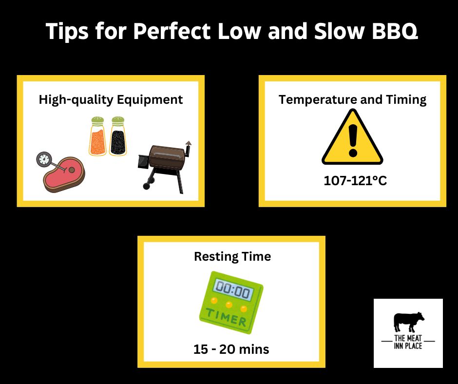 What Is The Best Meat To Barbecue Low and Slow?
